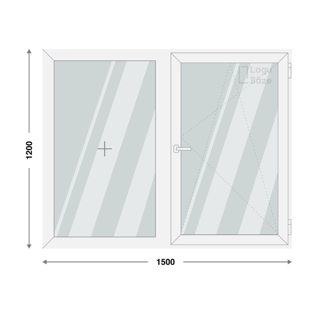 PVC logi, durvis, stikla paketes un palodzes - Logu bāze - PVC logi un ...